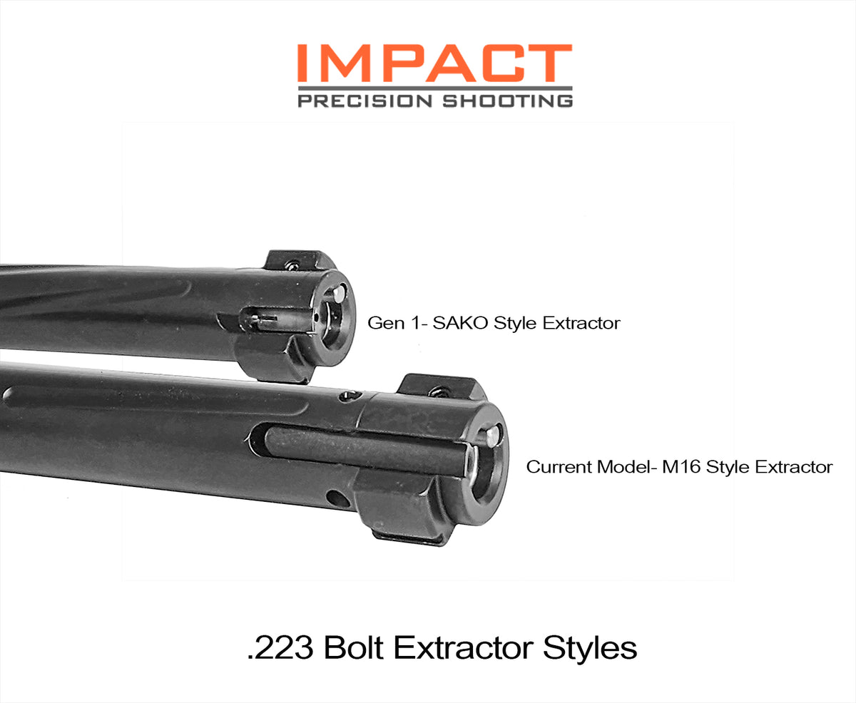 *Impact Replacement Parts – Impact Precision Shooting LLC